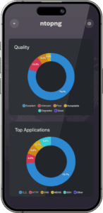 ntop – Network Visibility and Cybersecurity