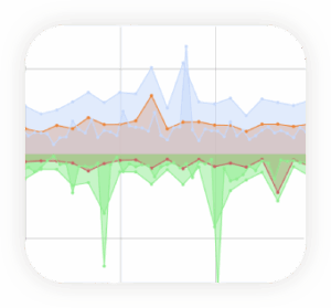 ntop – Network Visibility and Cybersecurity